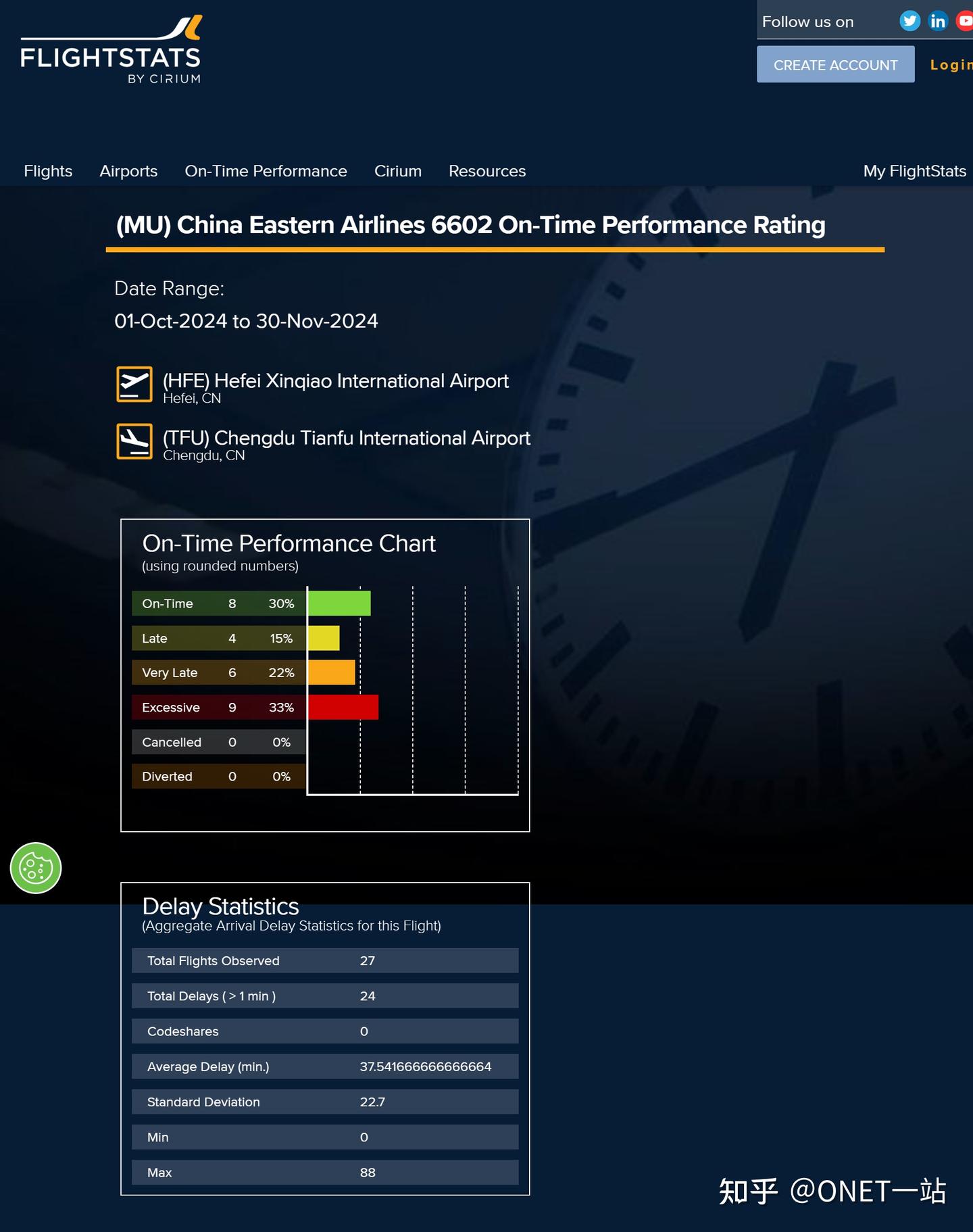 【148】Flight Stats-实时航班/机场状态查询 - 知乎