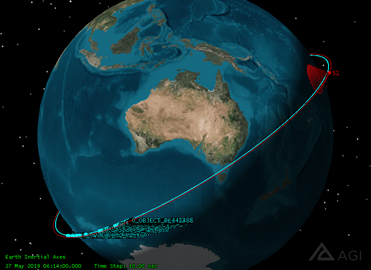 基于STK/Matlab的Starlink星座仿真分析 - 知乎
