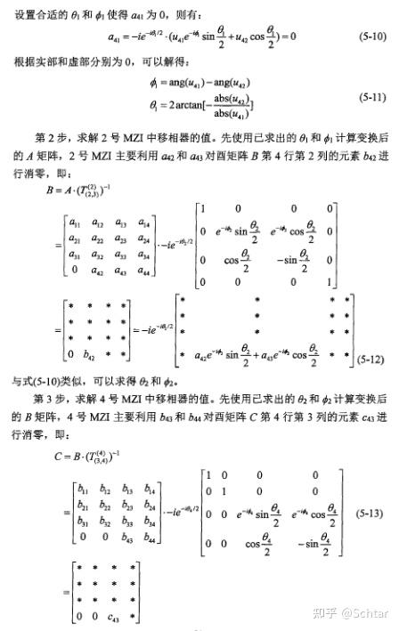 MZI酉矩阵分解原理详解 - 知乎