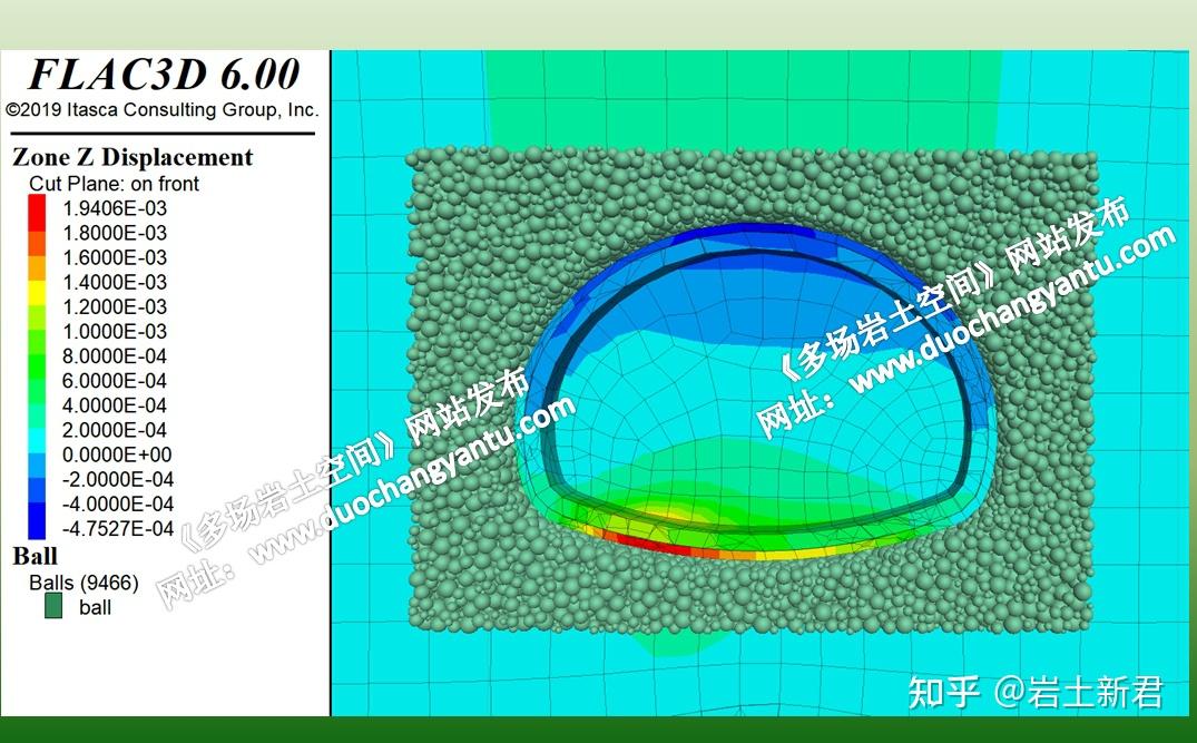隧道开挖模型中的Flac3d-PFC3d耦合计算 - 知乎