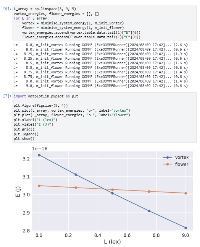 第7个Ubermag程序：标准问题3 - 知乎