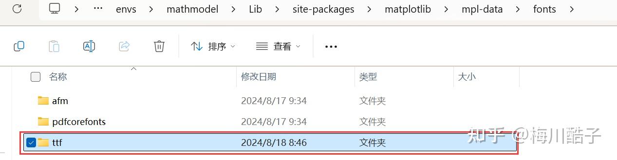 Matplotlib解决KeyError: 'font.family'中文显示问题 - 知乎