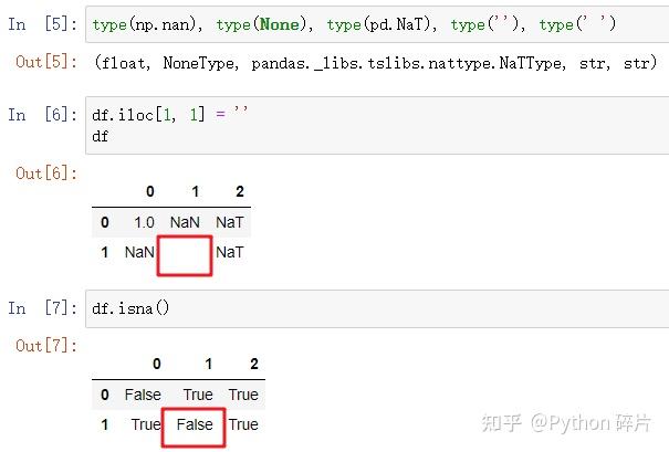 Pandas知识点-缺失值处理 - 知乎