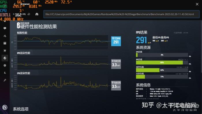 华硕天选4评测：RTX 4060加持 畅玩2.5K光追3A大作！ - 知乎