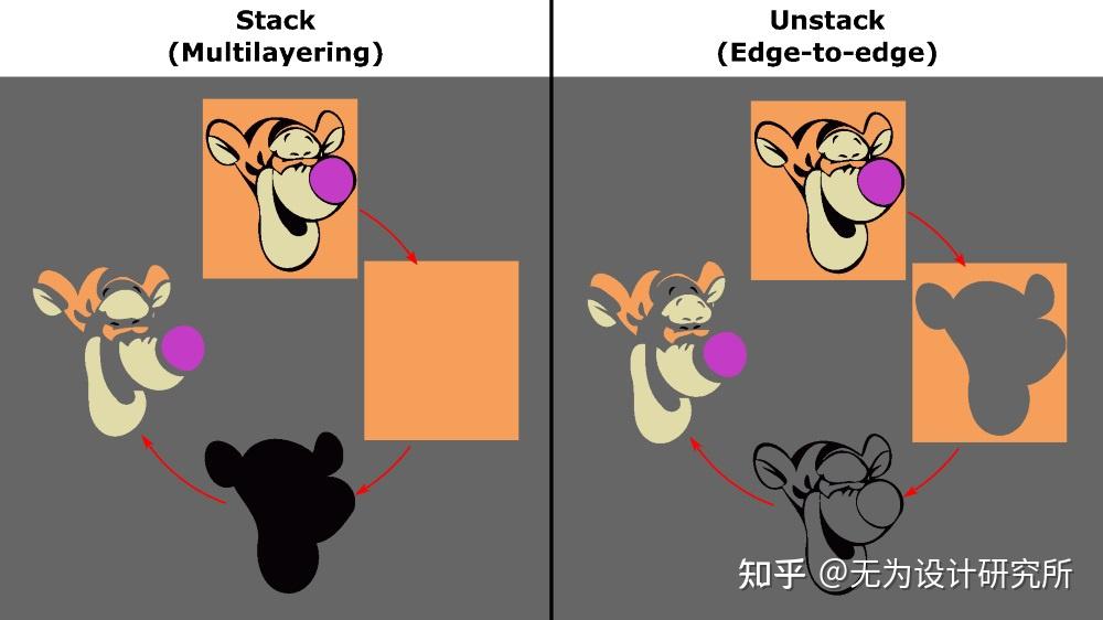 想让图像快速矢量化？3款免费工具帮你轻松搞定！ - 知乎