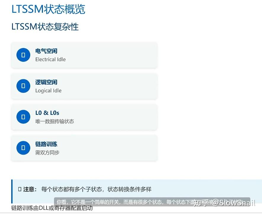 第11讲 LTSSM详解 - 知乎