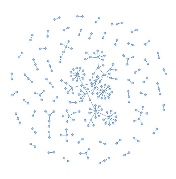 利用 spaCy 和 spacy-llm 构建知识库 - 知乎