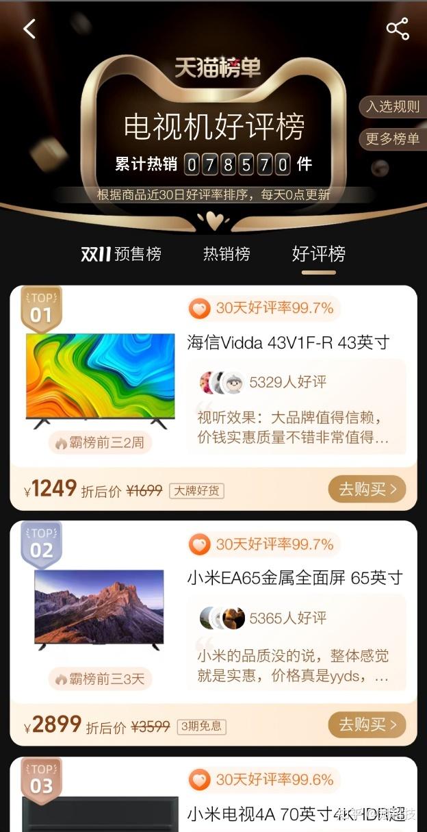 Vidda电视迎来双11超级开门红 65/55尺寸段荣登预售第一！ - 知乎