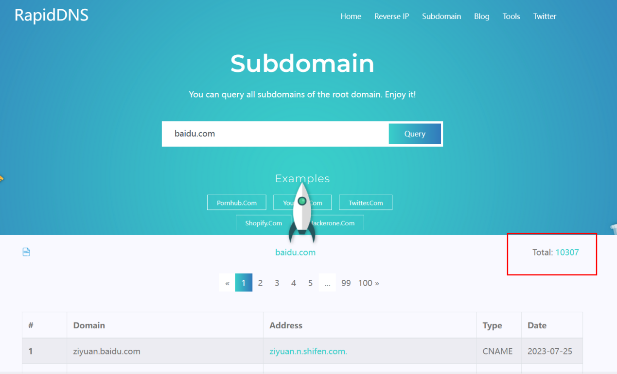 知识分析|渗透测试中信息收集常用方法总结1—域名方面 - 知乎