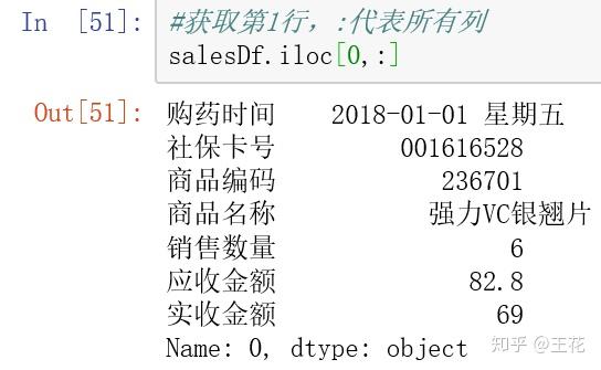 Python基础 一维数据结构和二维数据结构 知乎