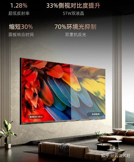 MiniLED画质巅峰来了！海信电视E8N Ultra、E8N Pro深度测评，内含影音画质/游戏娱乐 - 知乎