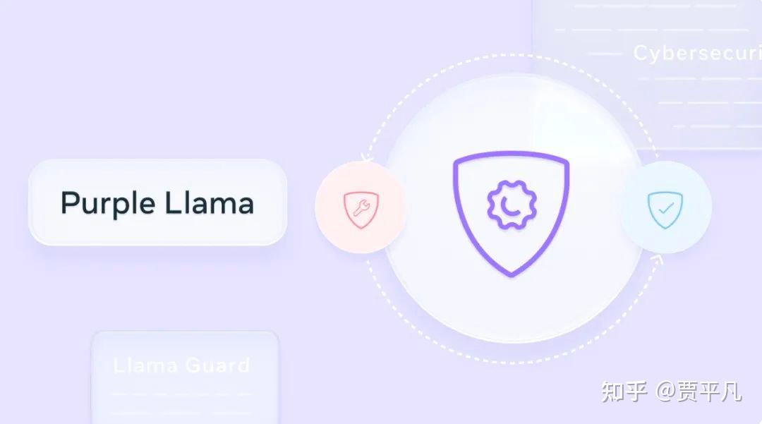 Meta AI 全景解析 - 知乎