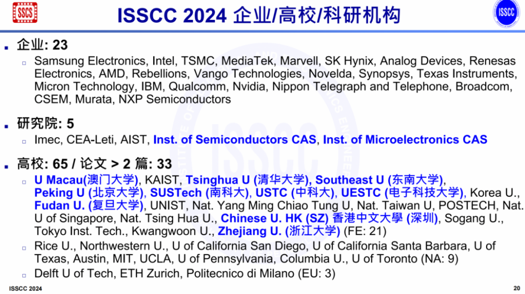 从ISSCC 2024，洞察未来技术趋势 - 知乎