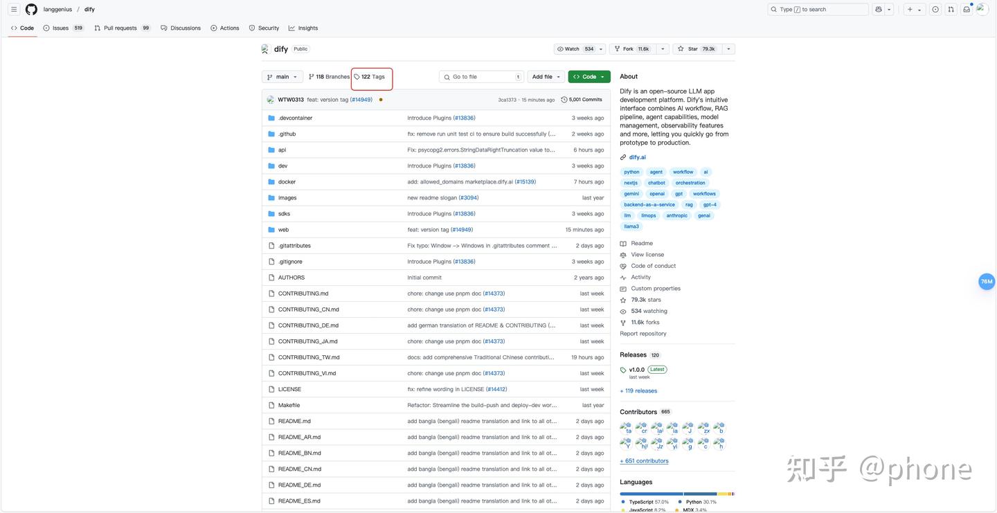 如何本地化部署Dify（截止2025.3.5日个人完成版） - 知乎