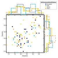Matlab画图上下翻转：怎么把左下角变为x、y轴的零点？ - 知乎
