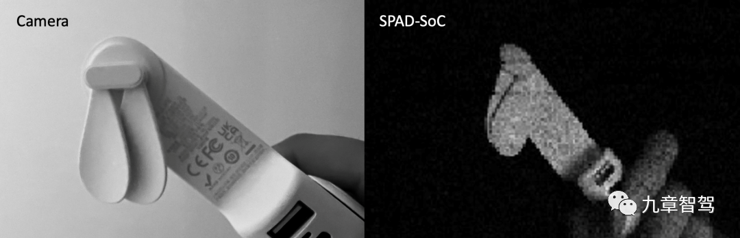 ToF激光雷达的“命脉”：感算存一体、全数字化的SPAD-SoC - 知乎