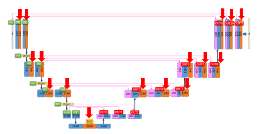 人人都能理解的 Stable Diffusion，使用 Kohya_ss 训练 LoRA 设置的详细说明 (1) - 知乎