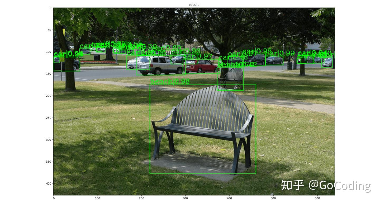Mmdetection 快速开始,训练自定义数据集 知乎