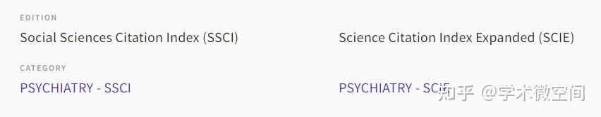 SCI和SSCI双检索是什么情况？ - 知乎