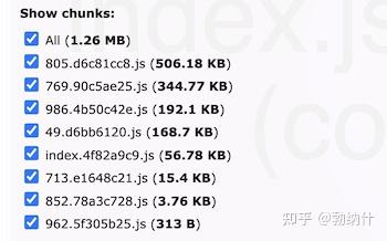 Webpack 优化实操（十四）：Treeshaking 优化 - 知乎