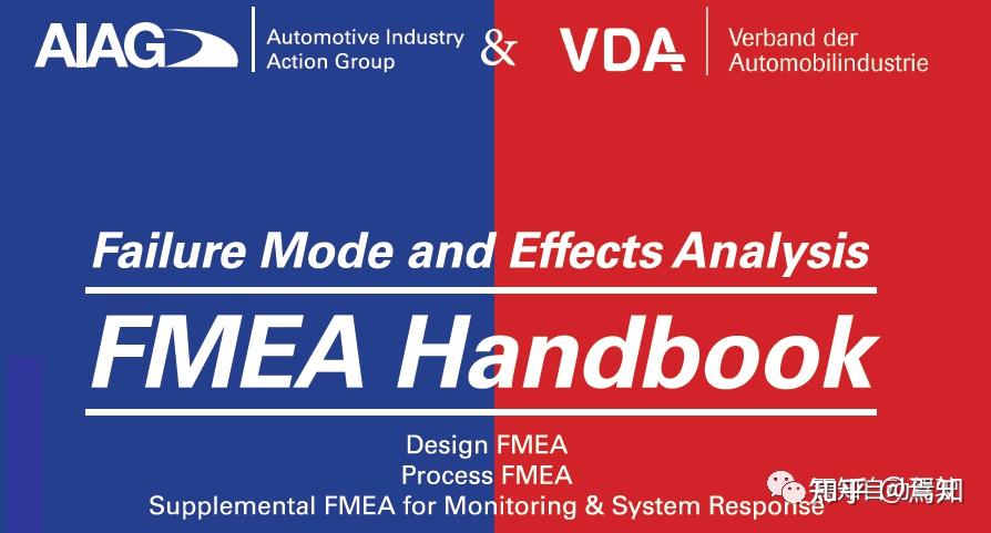 EPB功能安全笔记(8)：FMEA方法论介绍 - 知乎