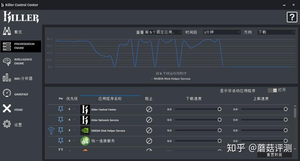 彻底抛弃网线，体验无线玩游戏的畅爽！Killer AX1650x无线网卡 深度评测 - 知乎