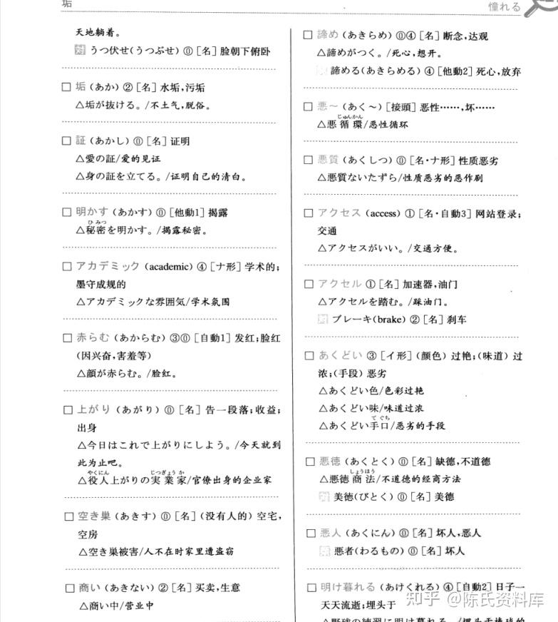 日语能力考试N1-N5全套资料：红宝书+蓝宝书+其他 - 知乎