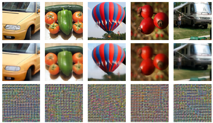 【自监督学习】Context Autoencoder for Self-Supervised Representation Learning - 知乎