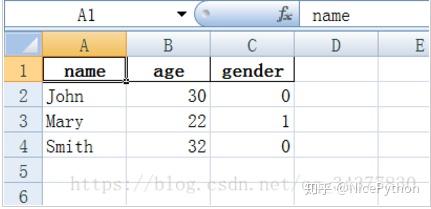 Pandas读取并修改excel的示例代码 - 知乎
