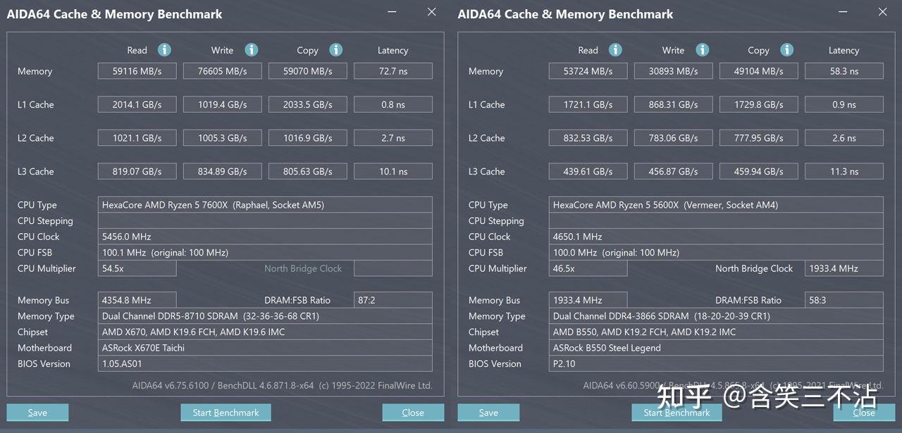 AMD新一代ZEN4有多强？R5 7600X评测&装机体验分享 - 知乎