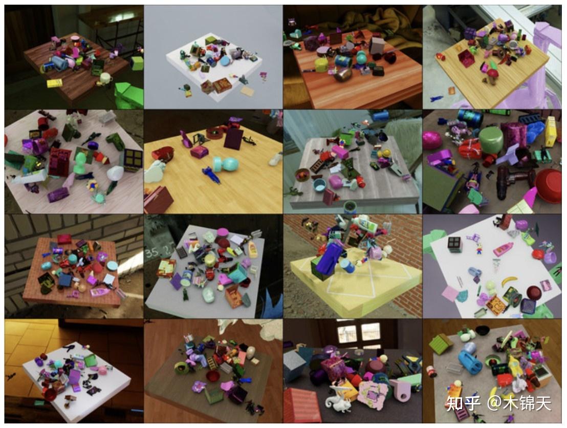 【Isaac Sim 4.5.0】Replicator - Object Based Synthetic Dataset Generation ...