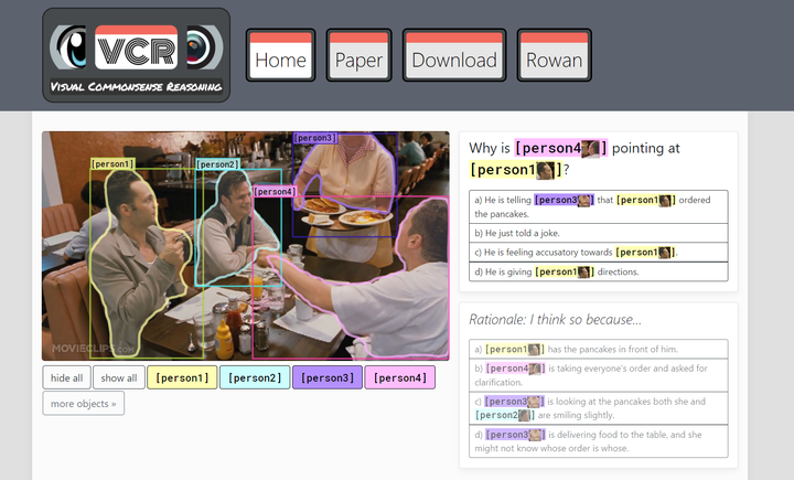 一个非常好玩的数据集&任务：视觉常识推理（Visual Commonsense Reasoning） - 知乎