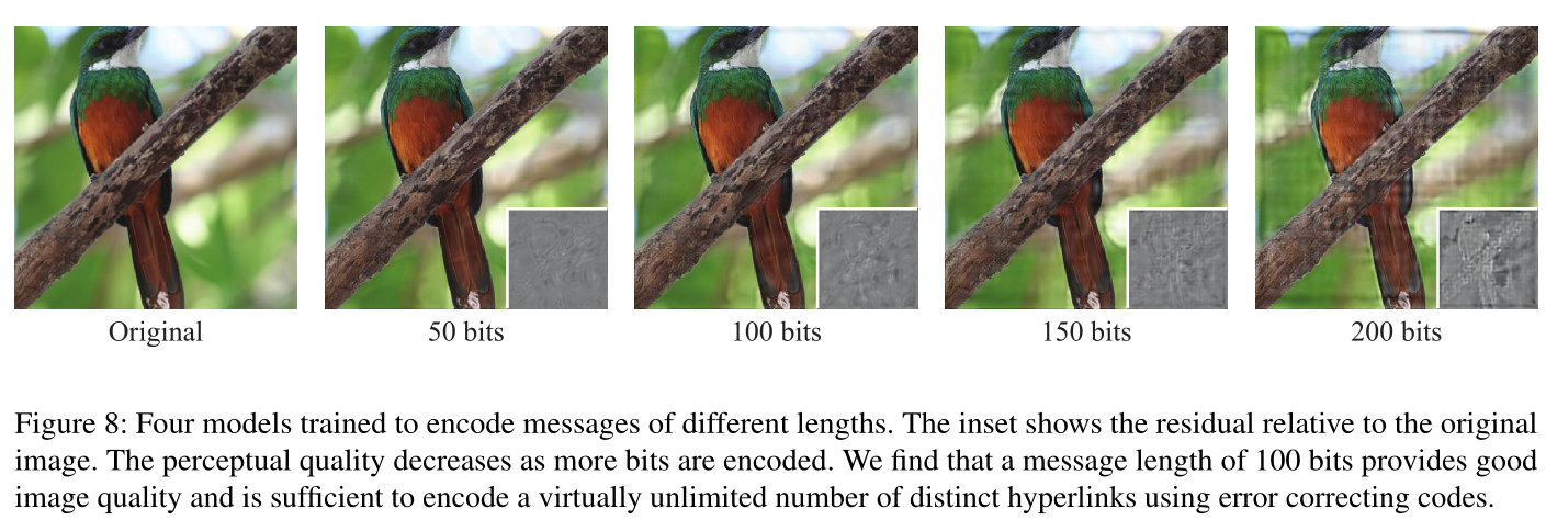 【论文翻译】StegaStamp: Invisible Hyperlinks in Physical Photographs - 知乎