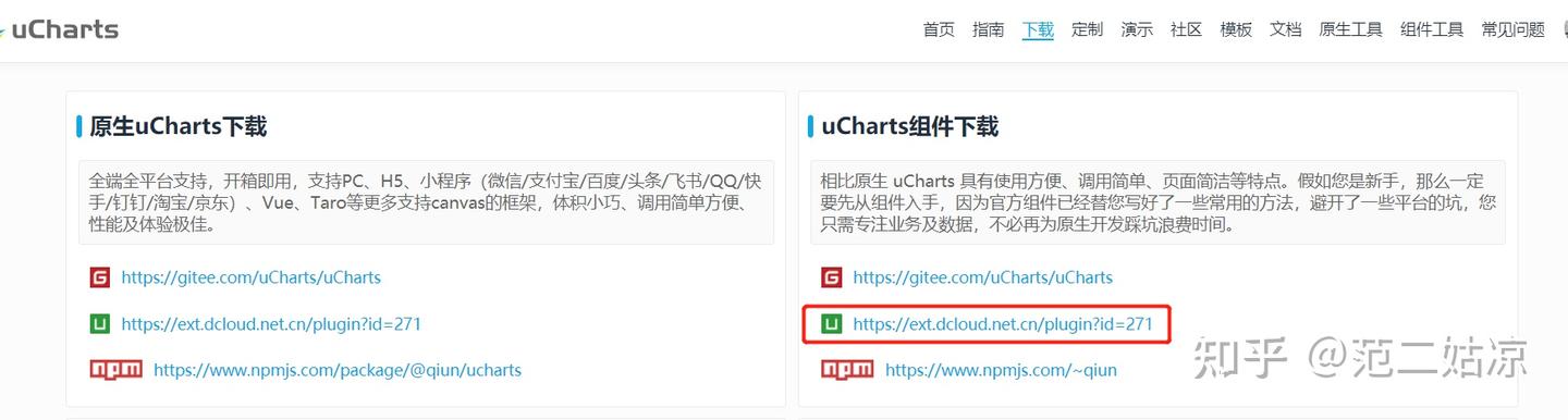 uniapp引用uCharts图表 - 知乎