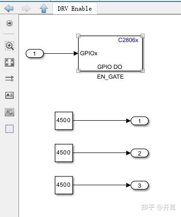 八、simulink+DSP 实现 ADC 偏置校准 - 知乎