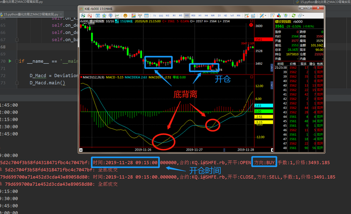 Python量化交易之MACD"顶底背离"形态的实现，自动化交易！ - 知乎