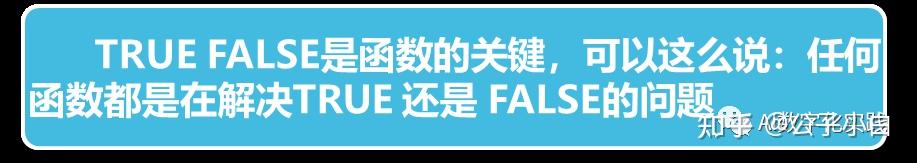 EXCEL函数 - 知乎