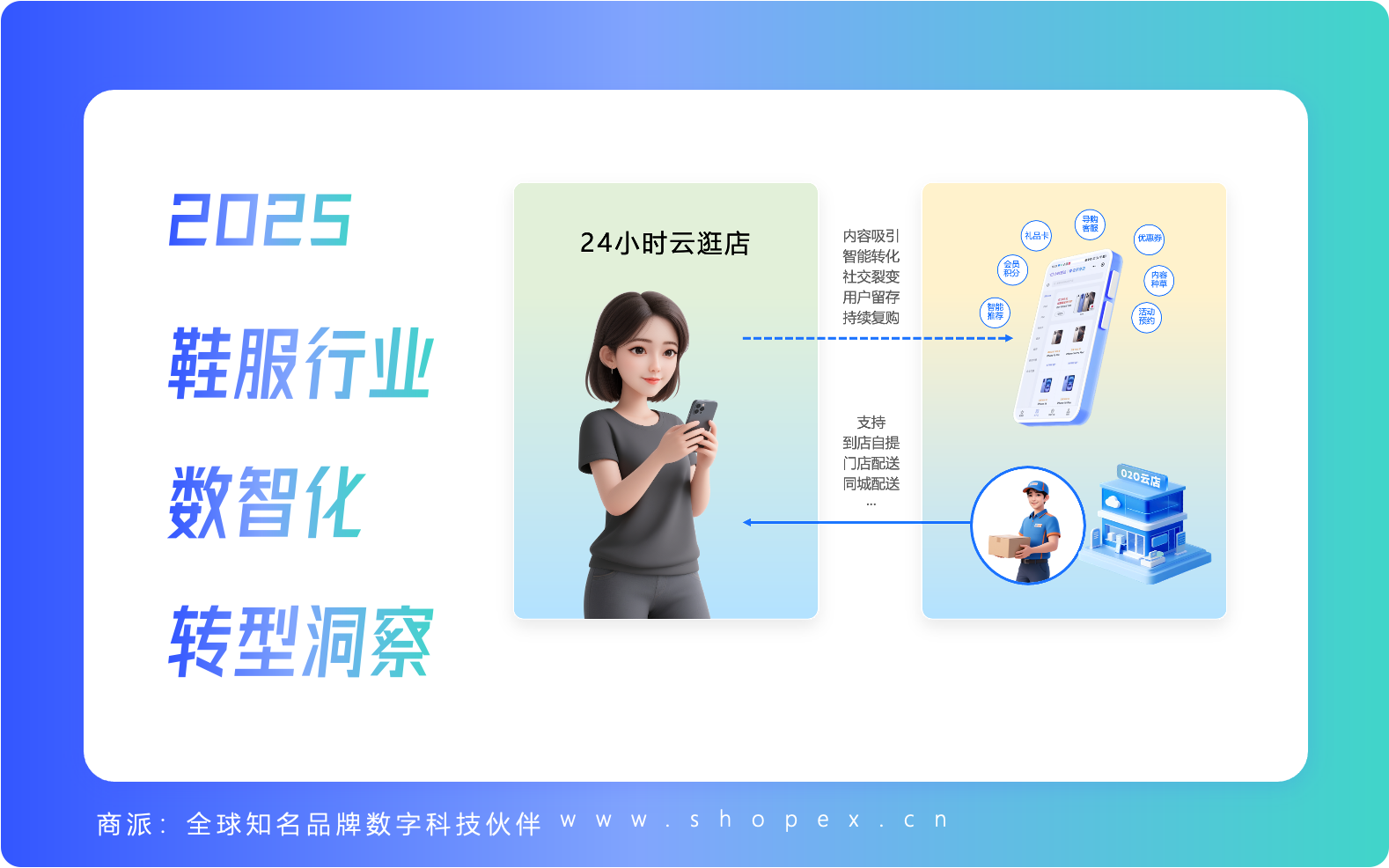 2025鞋服行业数智化转型洞察：全渠道业务融合、O2O即时零售、智能化应用集成等解决方案解析 - 知乎