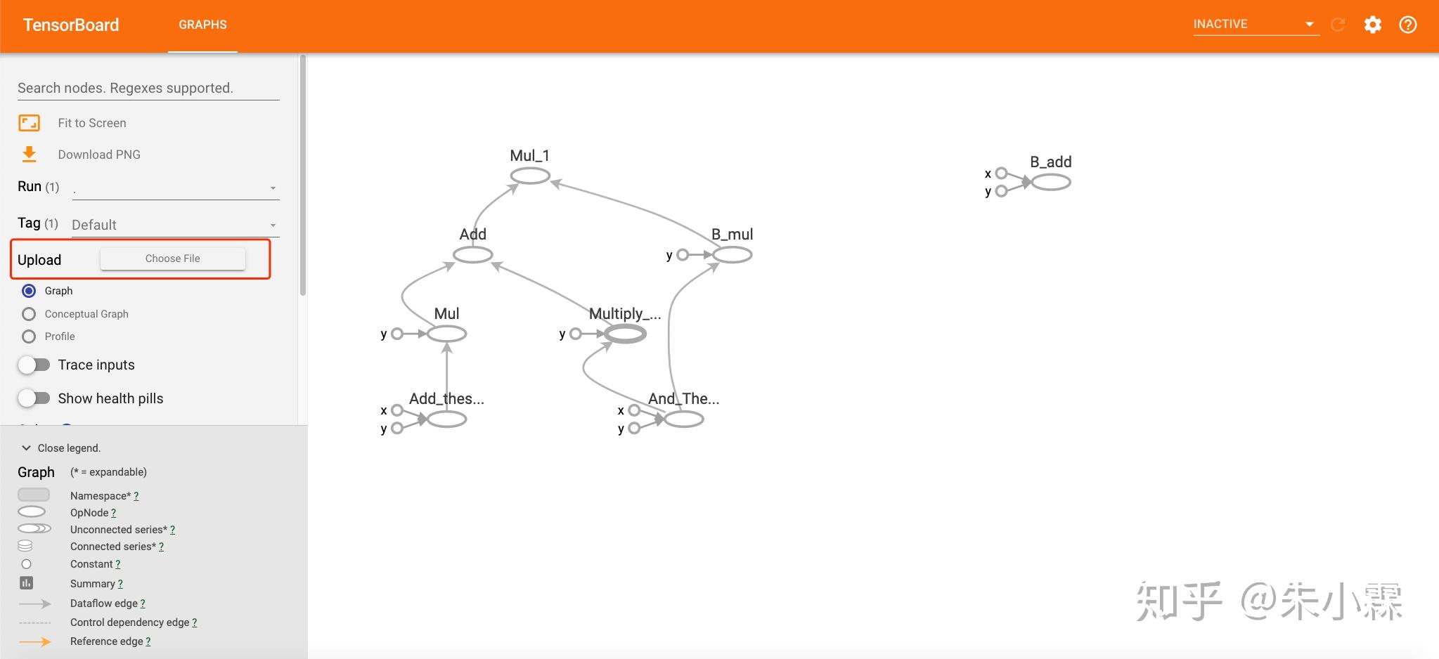 [腾讯机智] tensorflow profiling工具简介——tensorflow原生工具 - 知乎