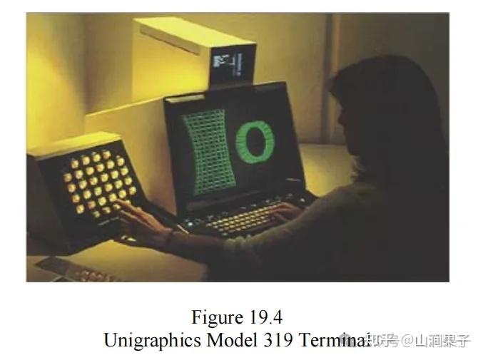 西门子UG NX软件的发展历史 - 知乎