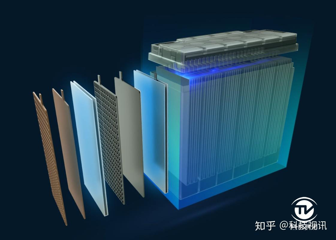 TTFAR 7级增程系统加持，雅迪冠能T5深度体验 - 知乎