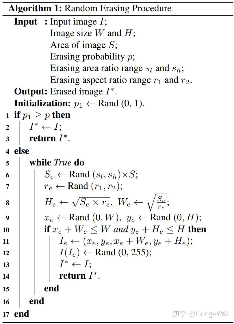 多模态数据预处理（一） - 知乎