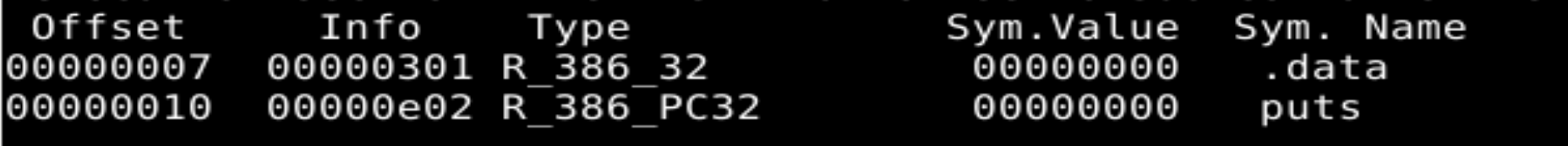 Linklab实验 - 知乎