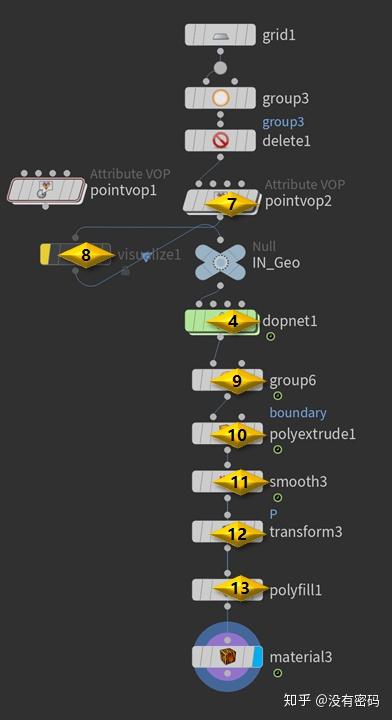 第034封“情书”： Refine The Ripple Solver Setup - 知乎