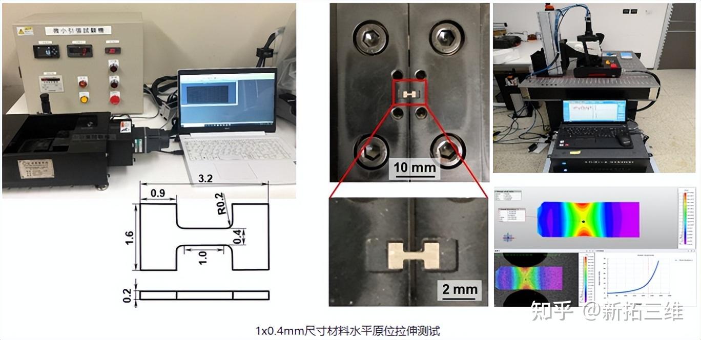 DIC技术及光学测量：微小尺寸材料力学和热学变形测量 - 知乎