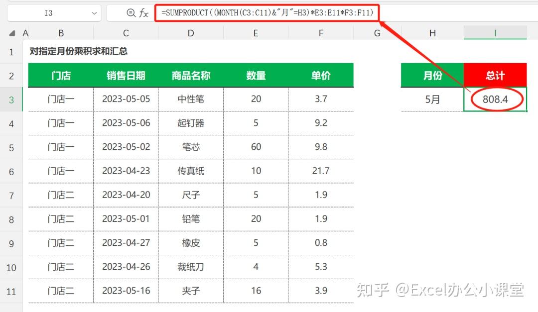 SUMPRODUCT乘积函数经典用法 - 知乎