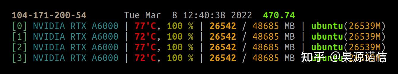 如何监控和改进用于深度学习的 GPU 使用率？ - 知乎