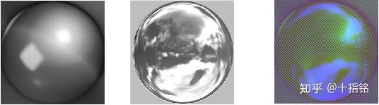 【Unity Tool】Matcap生成工具 - 知乎