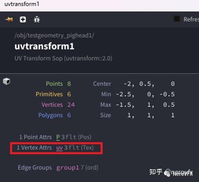 关于UV我都需要知道什么？① - 知乎