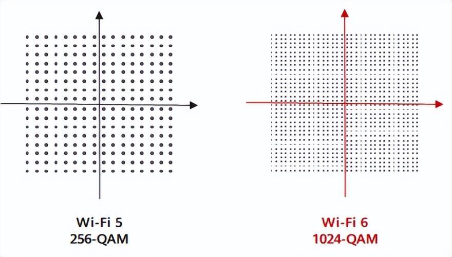 国内WiFi 7最顶级的路由器丨华硕ROG八爪鱼7上手体验 - 知乎